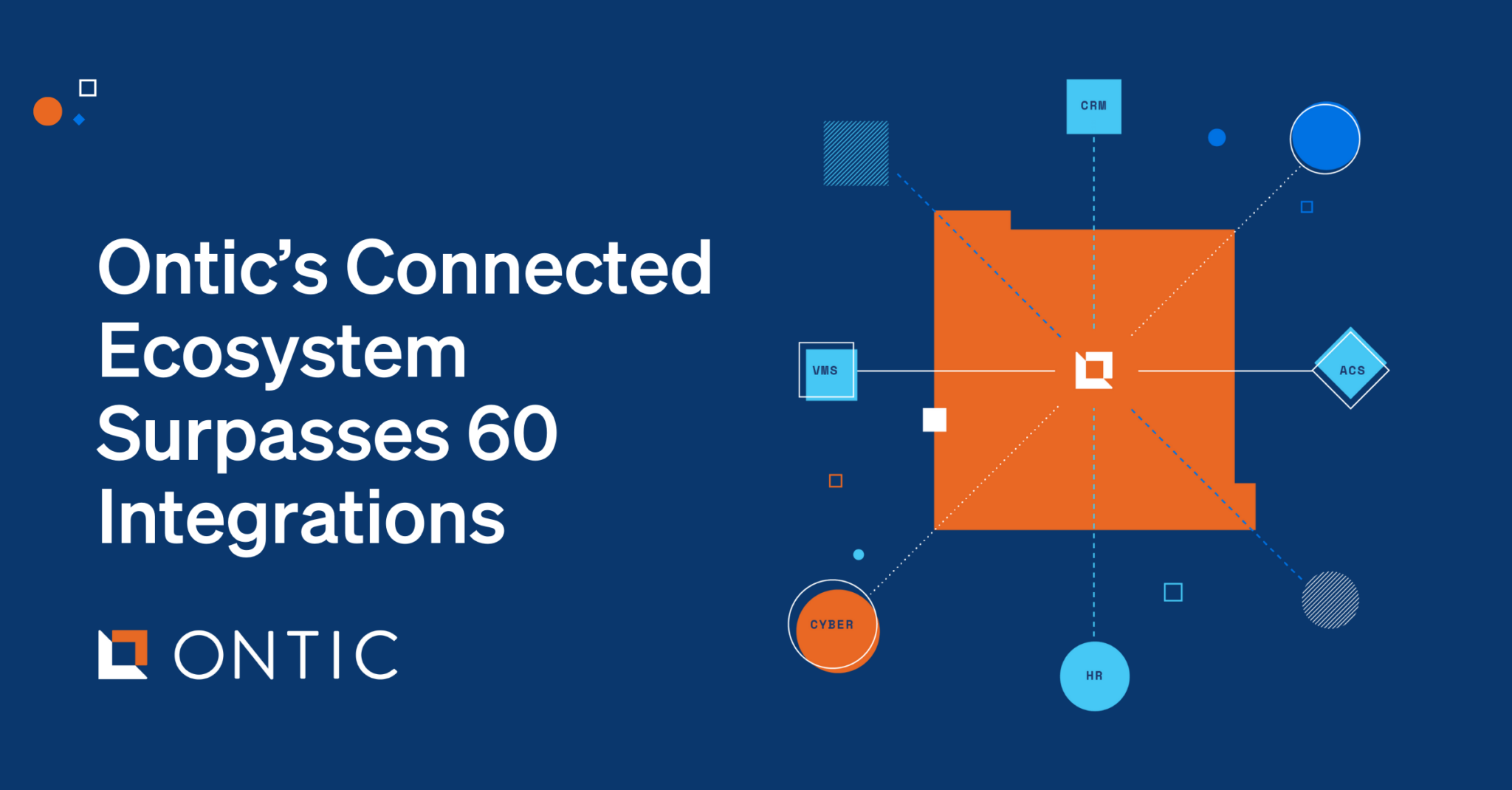 Ontic’s Connected Ecosystem Surpasses 60 Integrations, Expanding the ...