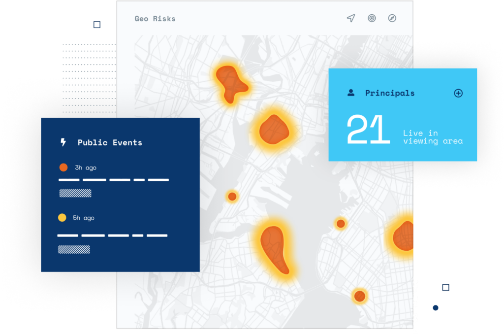 Security Management Software - Connected Intelligence from Ontic