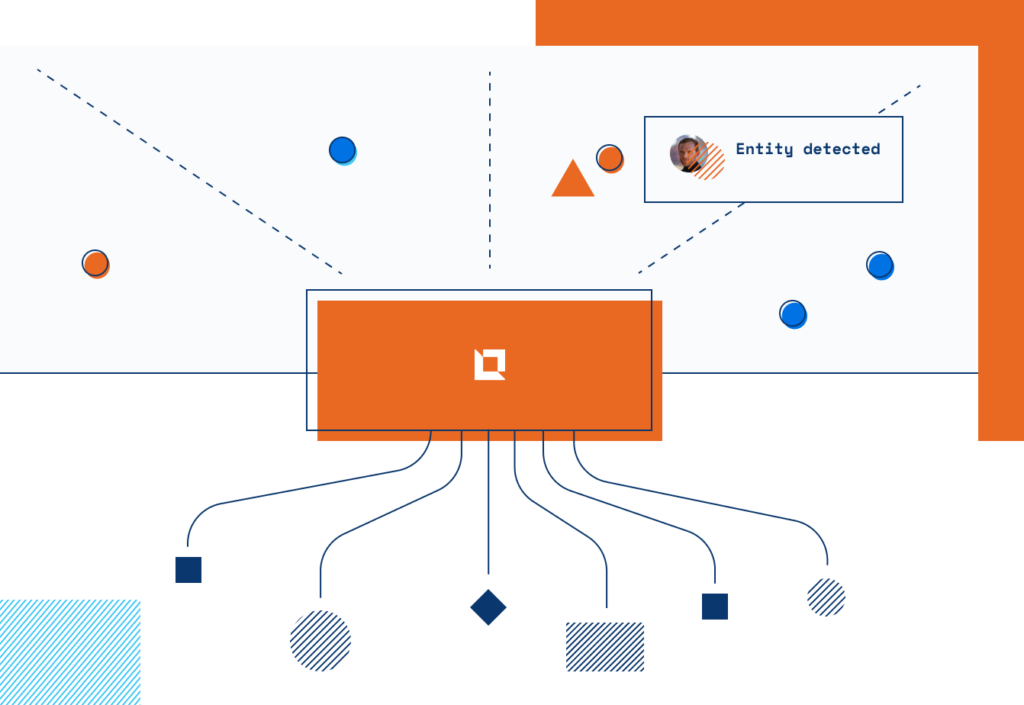 Security Operations - Ontic