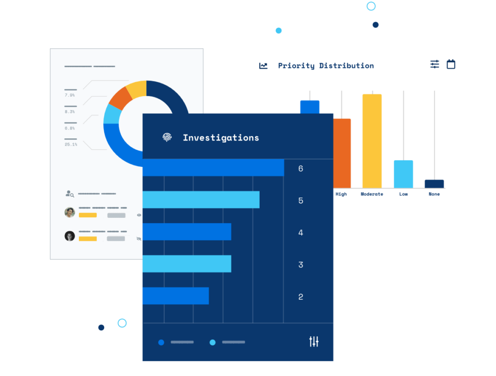Security Management Software - Connected Intelligence from Ontic