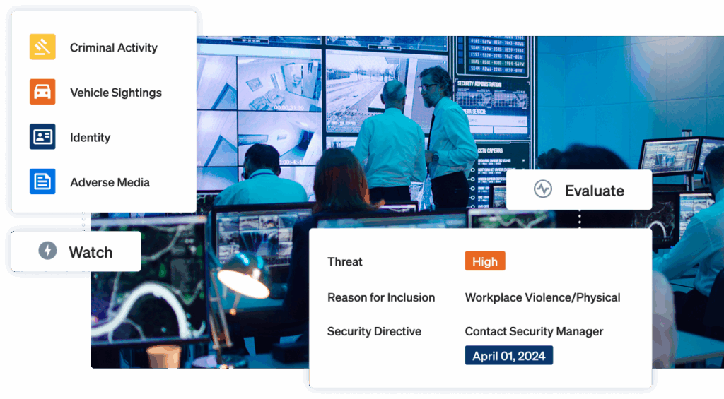 Security Management Software - Ontic